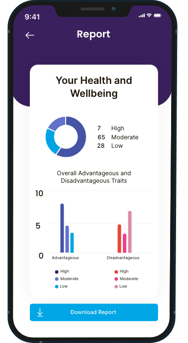 Gensense | DNA Testing for Wellbeing and Gut Health at Home